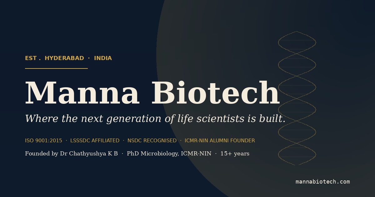 M.Pharm Dissertation Topics 2026: Ideas by Specialisation | Manna Biotech